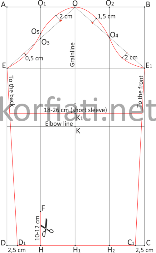 Basic sleeve pattern - Sewing school of Anastasia Korfiati